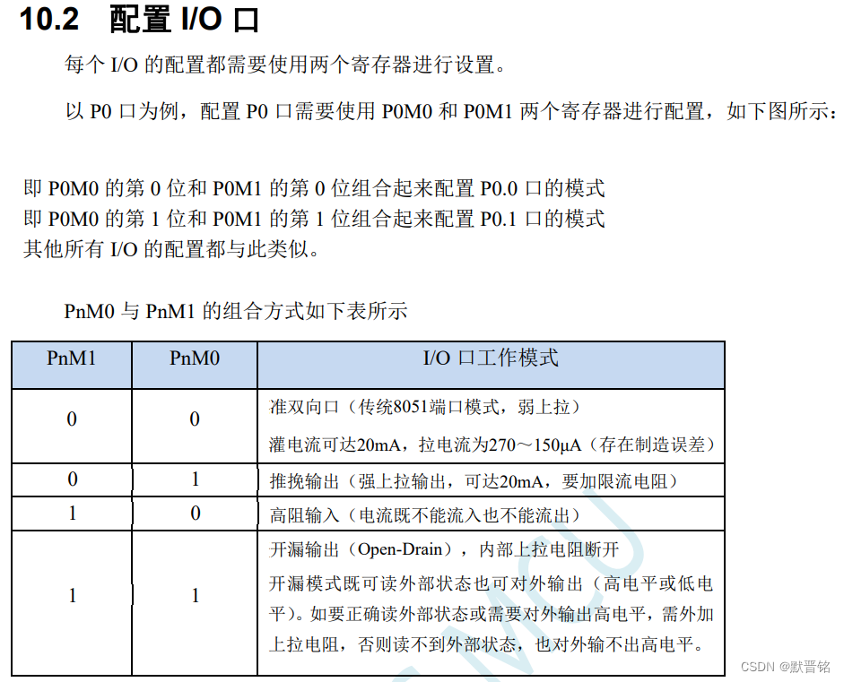 【stc8h8k64u】开天斧31学习笔记——led闪烁 Csdn博客