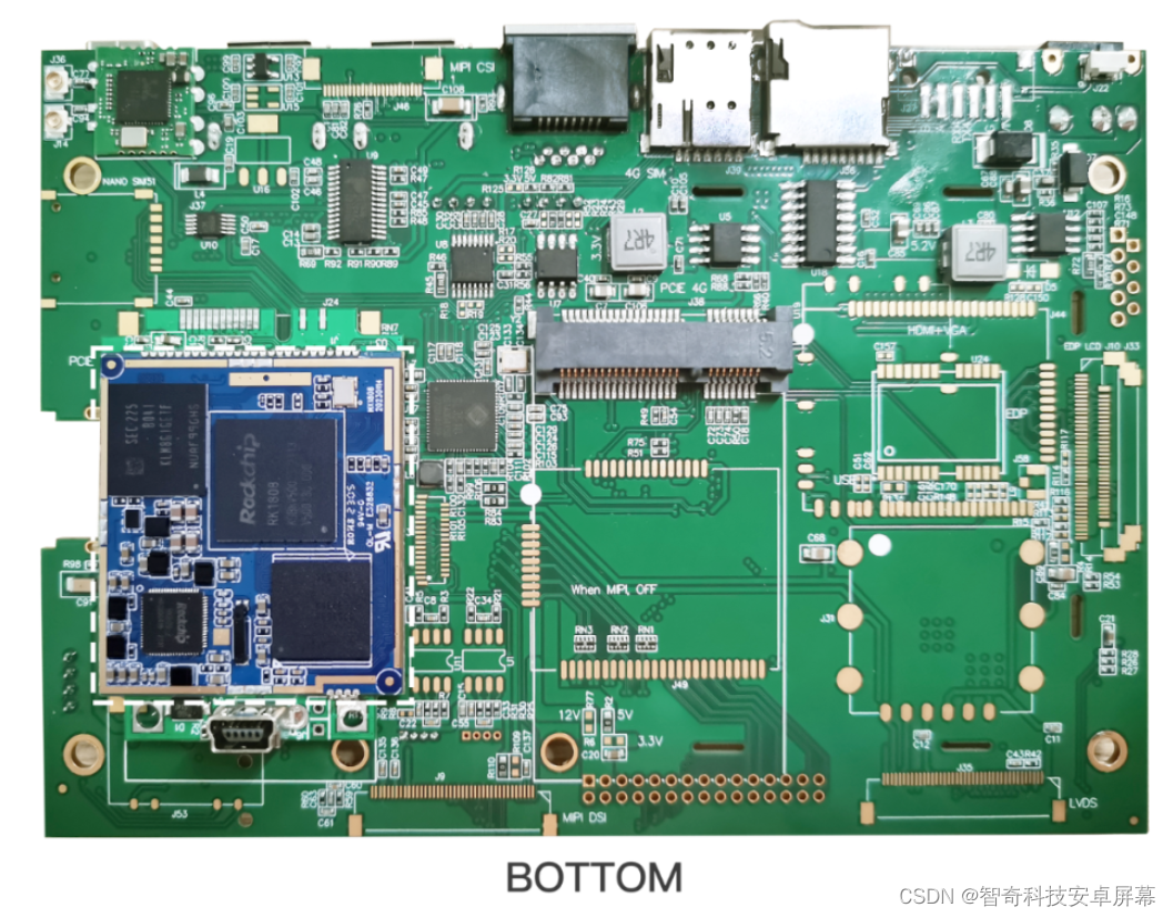 RK1808 | 智奇科技NPU算力集成解决方案_智奇科技安卓屏幕的博客-CSDN博客