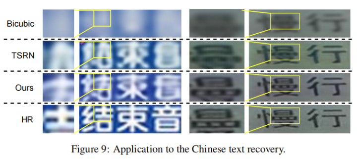 TPGSR文字图像超分辨网络_text prior guided scene text image super-resolutio-CSDN博客