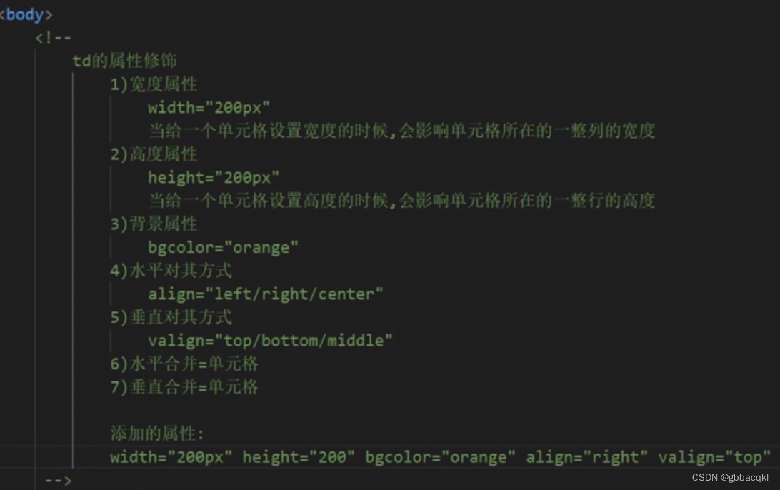 HTML5-html-标签2-day2-图片，div、span、超链接、表格-CSDN博客