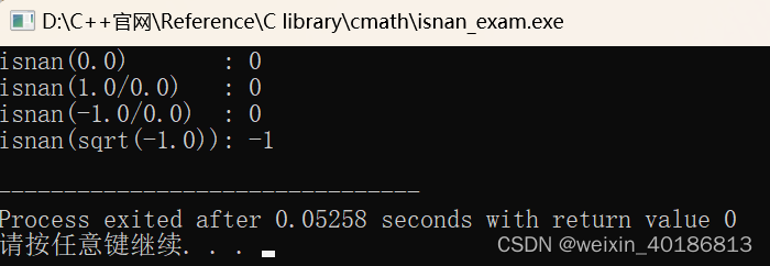C Reference Standard C Library Reference C Library Cmath Isnancmath Isnan Csdn博客