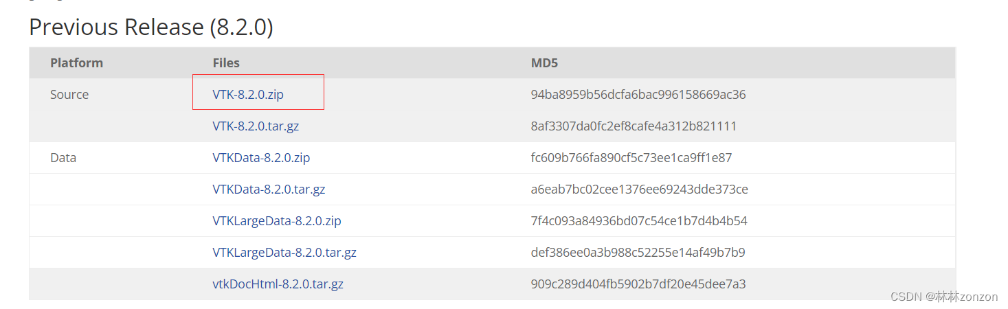 QT5.14.2 + VS2019 + VTK8.2.0配置环境_qt+vtk配置-CSDN博客
