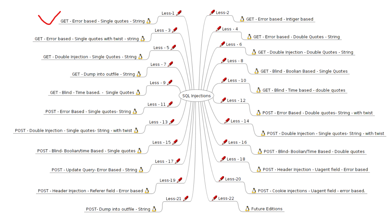 使用phpstudy搭建渗透测试靶场环境_渗透安全中使用phpstudy搭建cms靶场没有cms数据库-CSDN博客