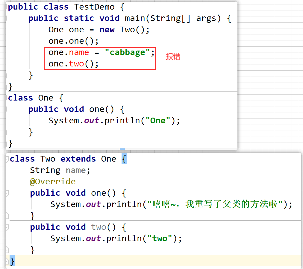 Java向上转型、向下转型以及instanceof关键字的使用向上转型 类图 Csdn博客