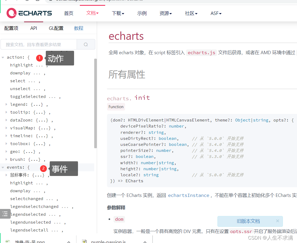 echarts_echarts 弹性布局_人生不求满的博客-CSDN博客