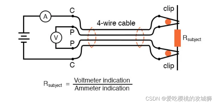Kelvin connection-开尔文连接_上班未遂的攻城狮的博客-CSDN博客