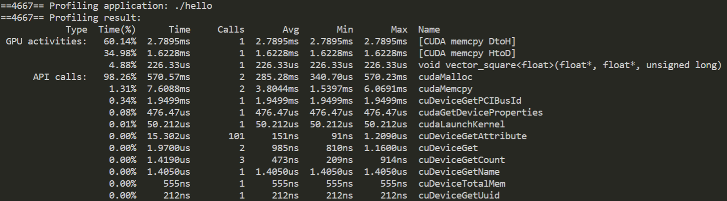CUDA学习笔记 —— （十）常用工具 cuda-gdb 及 nvprof_gdb cuda gdb区别-CSDN博客