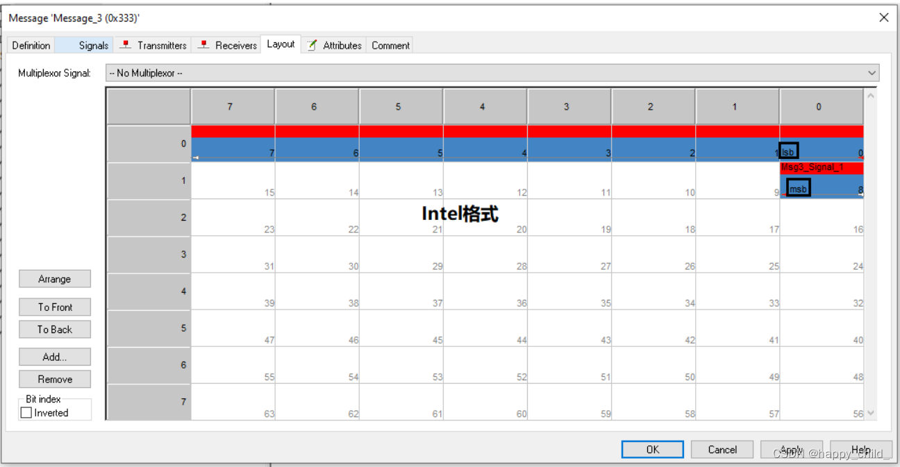CAN报文的两种编码格式----Motorola和Intel_摩托罗拉格式-CSDN博客