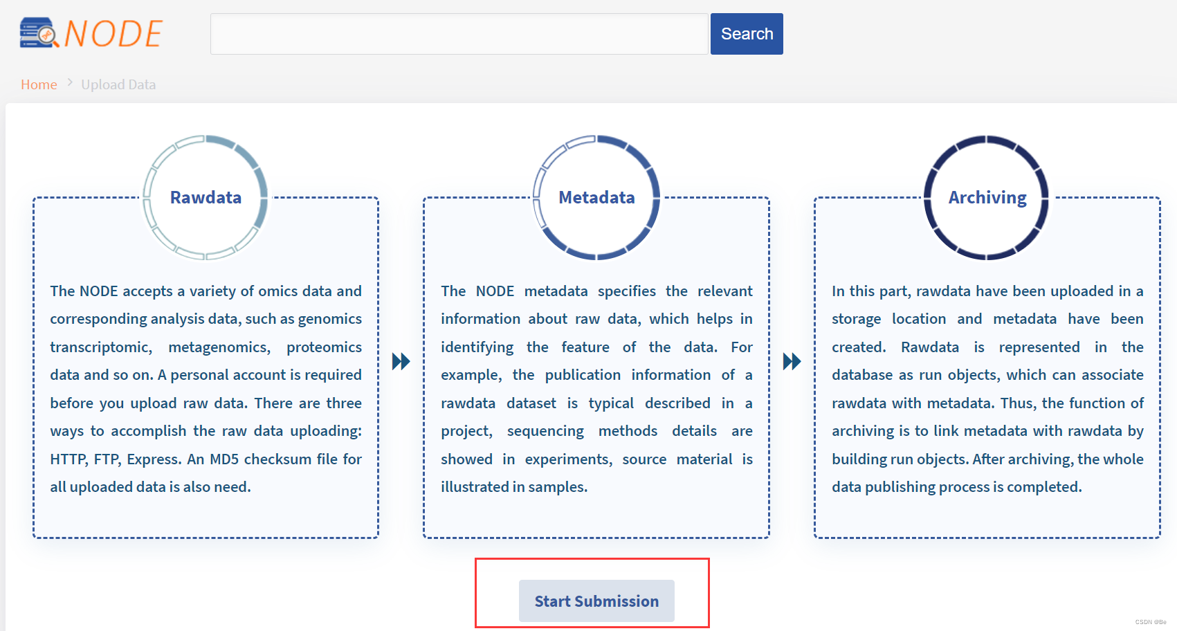 文章公开数据提交至NODE数据库_公开数据上传-CSDN博客