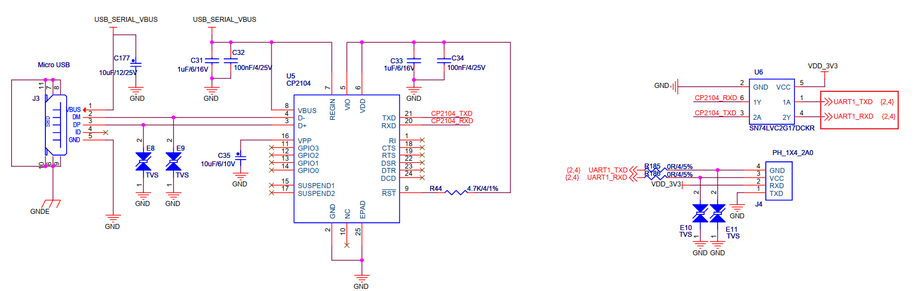 ARM架构与编程（基于I.MX6ULL）: 串口UART编程(七)_imx6串口overrun-CSDN博客