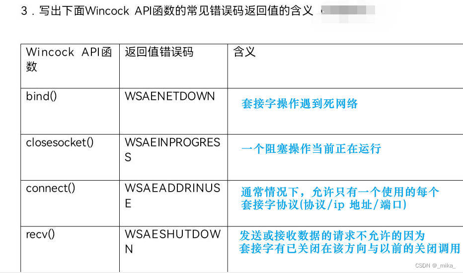 【网络程序设计】复习_winsock api安装在哪两层之间-CSDN博客