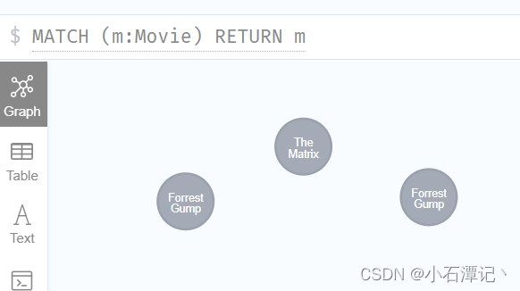 Cypher语法简介-CSDN博客