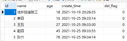 FluentMybatis 分页查询、sql日志输出 | FluentMybatis实践_fluent-mybatis 分页-CSDN博客
