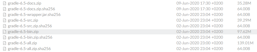 Install Gradle in Windows environment - Programmer Sought