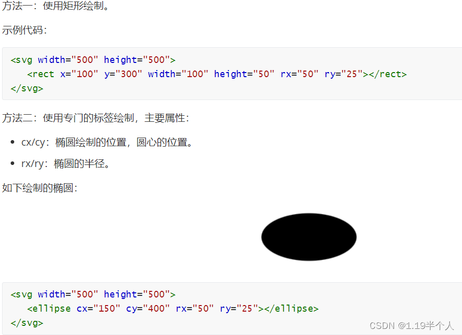 Canvas 简介 使用 Canvas 绘制图形 Canvas 常用方法 Svg 简介 使用 Svg 绘制基本图形代码实现矢量