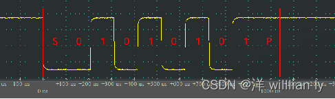 STM32-微项目11-USART传输+printf重定向串口打印_usart数据print输出-CSDN博客