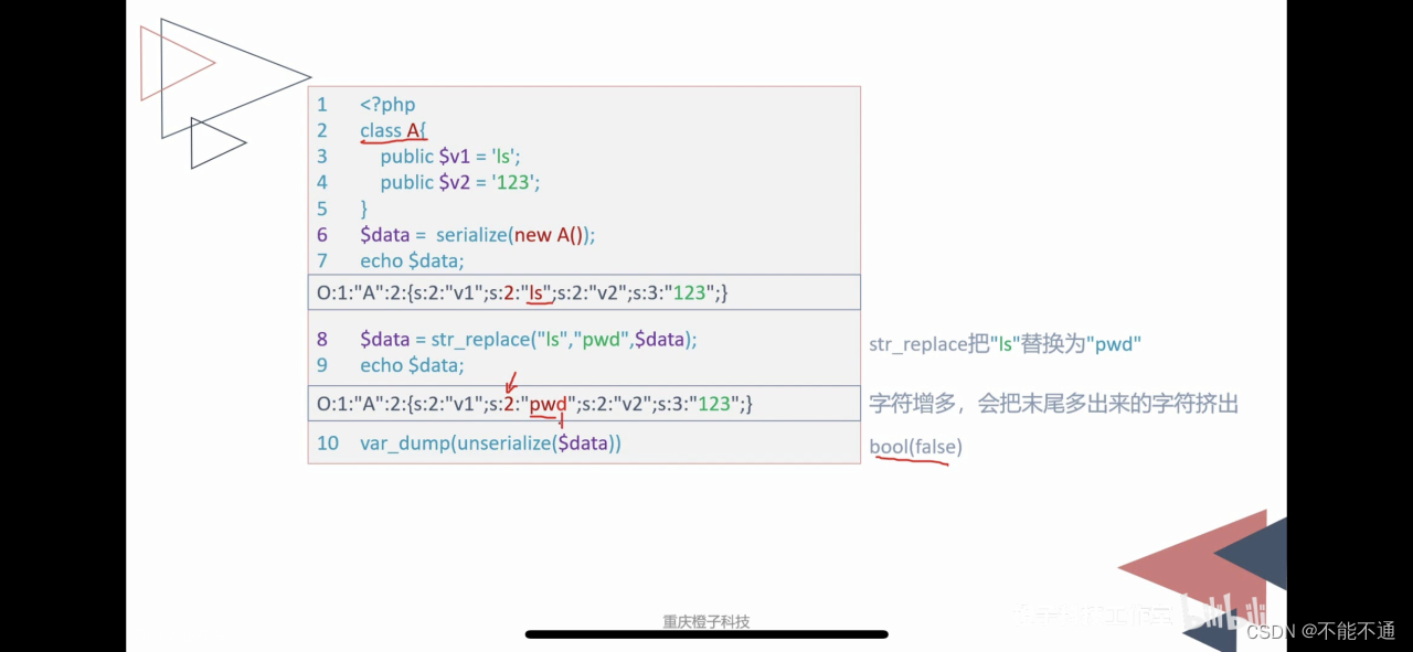 反序列化漏洞学习笔记（三） Csdn博客 