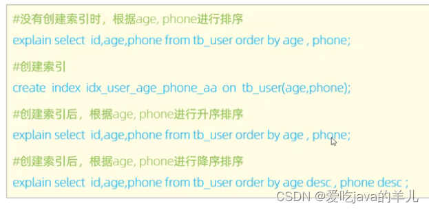 Mysql数据库进阶级宝藏干货(sql优化视图)mysql视图能否优化sql Csdn博客