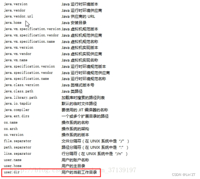 Java 使用systemgetproperty获取当前路径及相关系统参数java获取文件路径和相关参数 Csdn博客