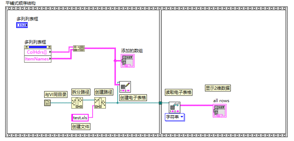 LabView-之8: 保存电子表格数据到EXCEL_labview保存数据到excel表格-CSDN博客