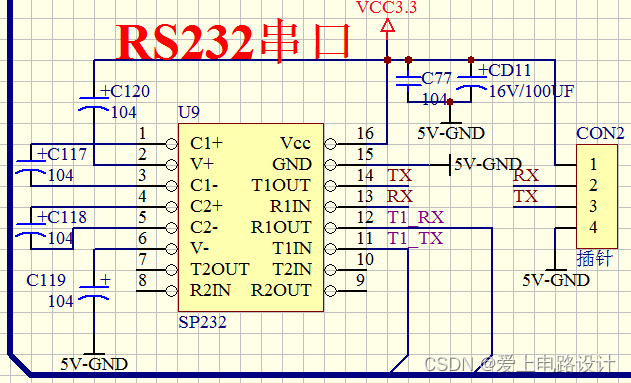通信-RS232、RS485、RS422接口_sp485-CSDN博客