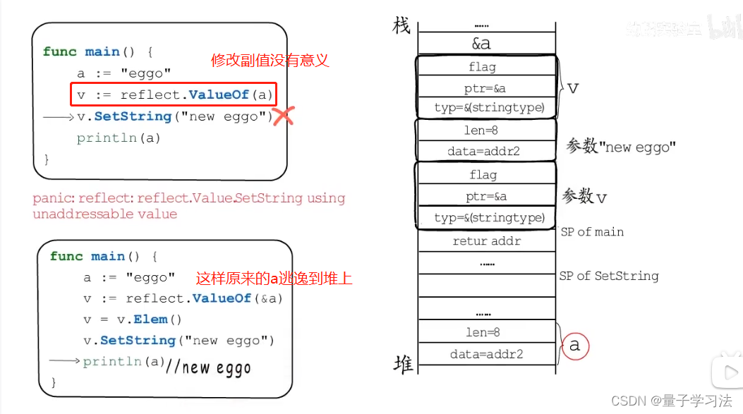 Go语言reflect Csdn博客