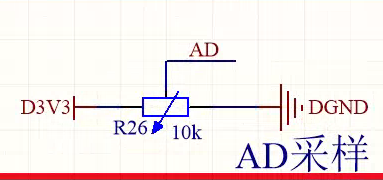 GD32F103基础教程—硬件介绍（四）_gd32f103c8t6电路图-CSDN博客
