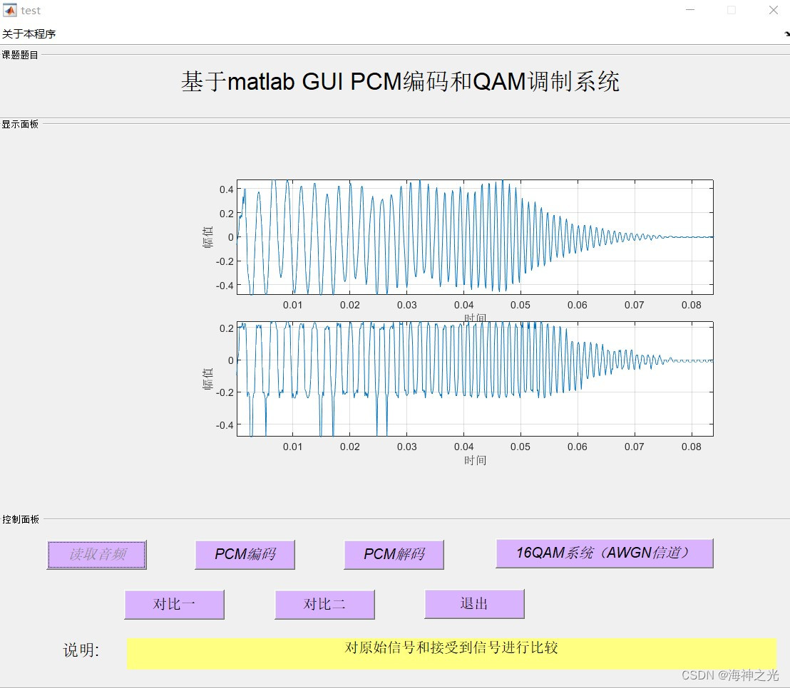 【数字信号调制】基于matlab Gui Pcm编码和qam调制系统【含matlab源码 2080期】基于matlab的pcm编解码 Csdn博客