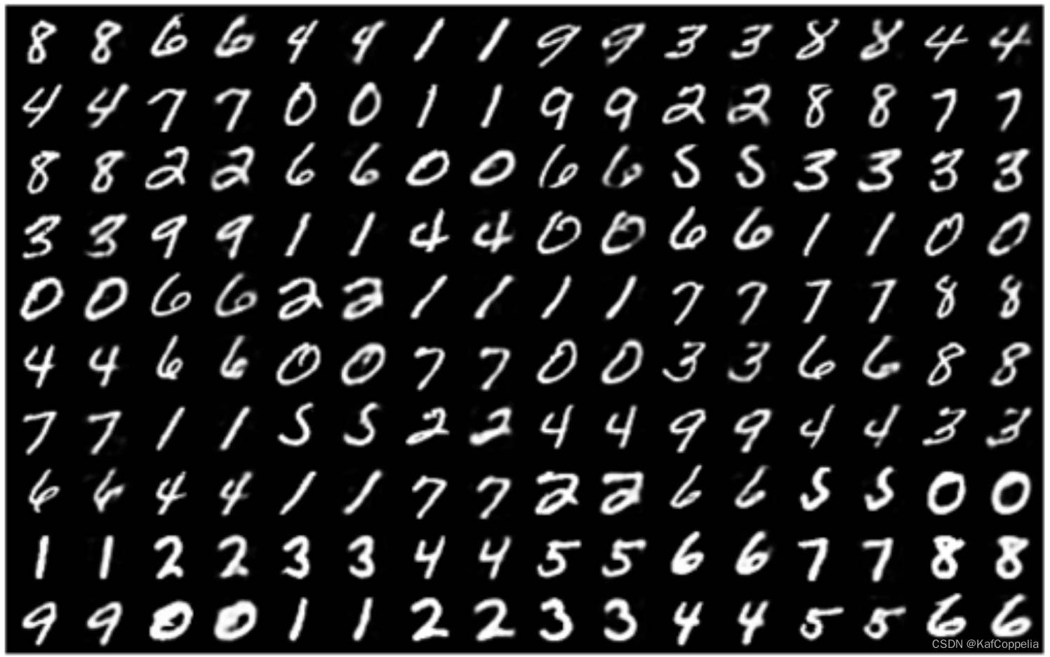 论文精翻《Progressive Tandem Learning for Pattern Recognition With Deep Spiking Neural Networks》-CSDN博客