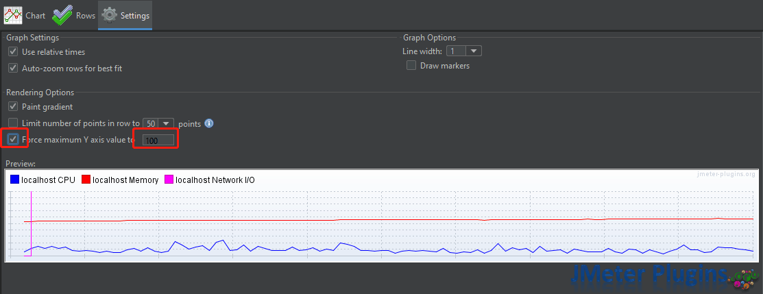 jmeter之PerfMon Metrics Collector自定义查看cpu百分比_perfmon metrics collector怎么看资源的平均值-CSDN博客