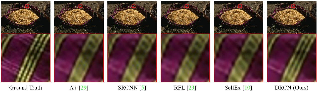 Neural-Enhance：图像增强与超分辨率开源项目_github中超分变率系统-CSDN博客