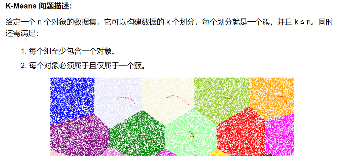 K-means，K-means++方法详解-机器学习分类问题常见算法_kmeans++-CSDN博客
