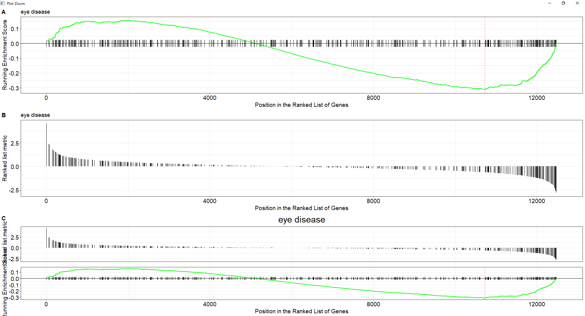 【生信分析】clusterProfiler: universal enrichment tool for functional and ...