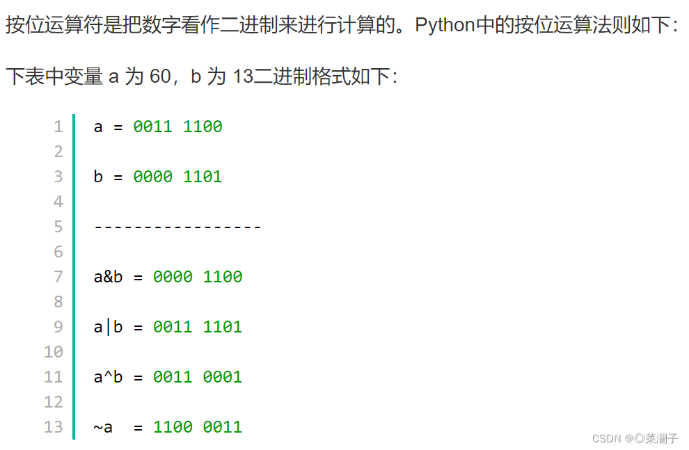 Python || 运算符-CSDN博客