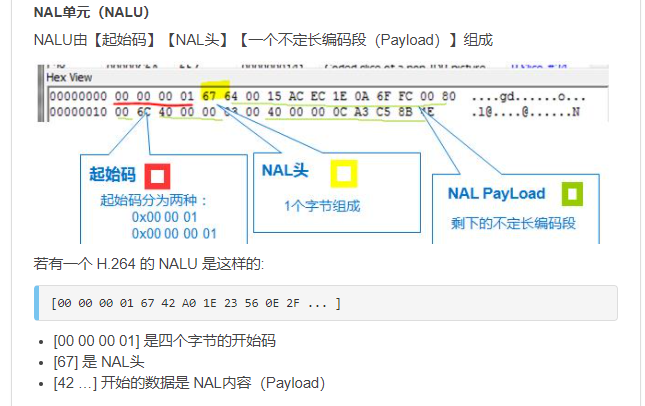 RTP中H264封装NALU格式详细解析_h264 nalu type-CSDN博客