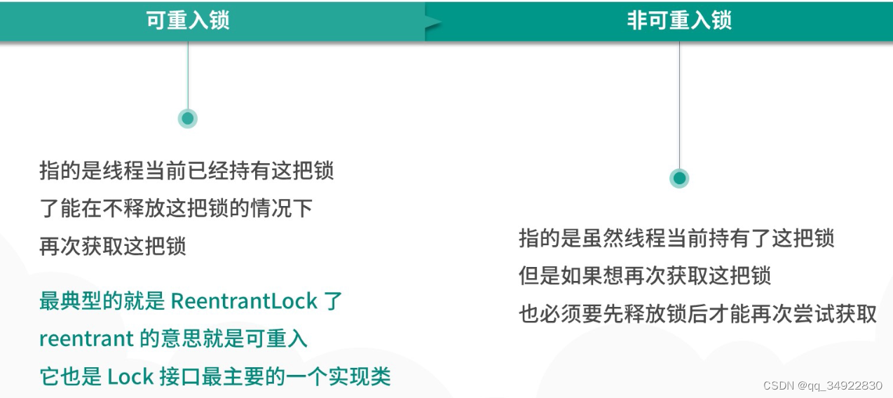 Java并发编程第二讲-各种各样的锁_lock.trylock()并发-CSDN博客