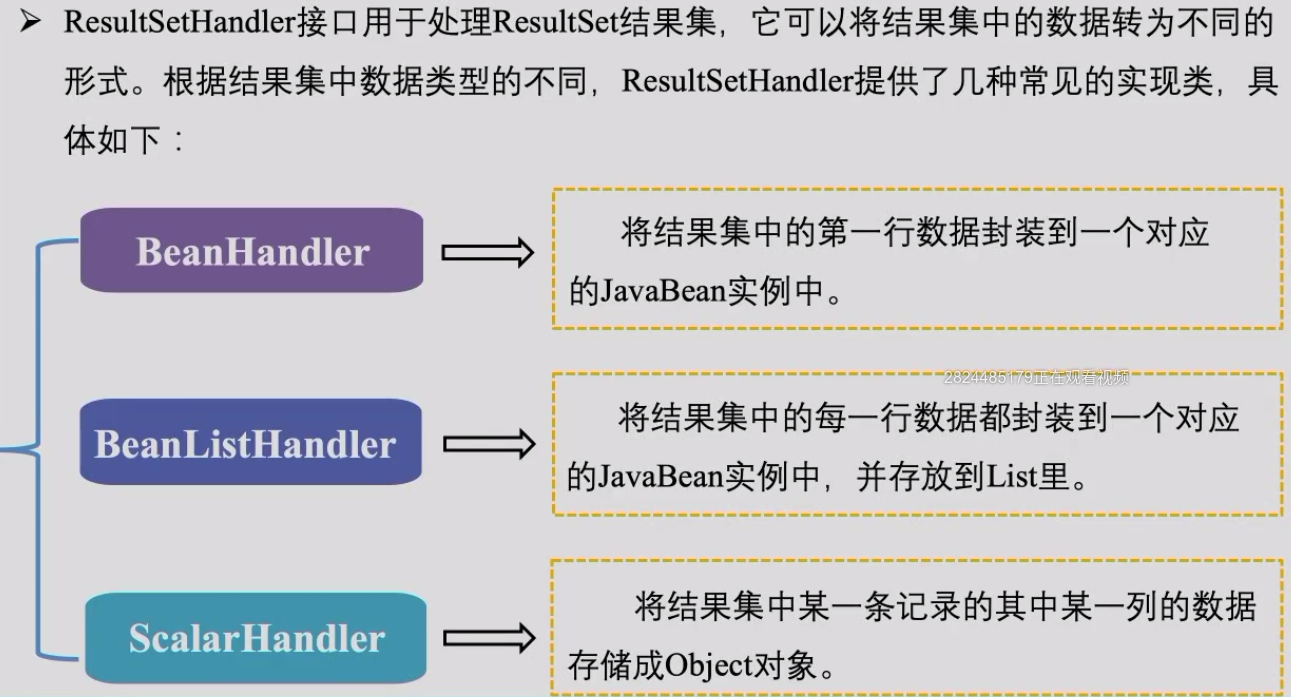 Servlet笔记八（数据库连接池与DBUtils工具）_据库连接池与db itunes-CSDN博客