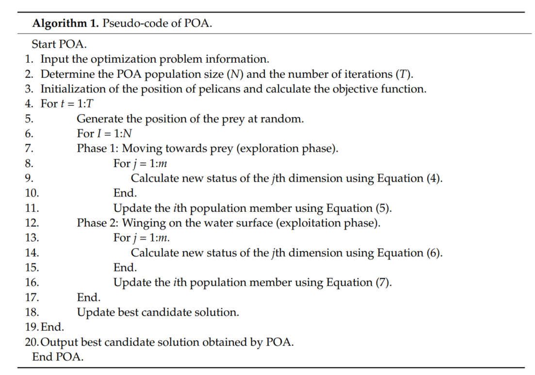 Matlab群体智能优化算法之鹈鹕优化算法(POA)_逐步优化算法poa原理-CSDN博客