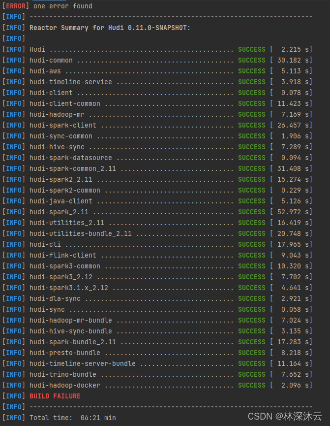 Flinkcdc Hudimysql数据实时入湖全攻略一:初试风云check For Conflicting Dependencies
