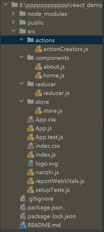 【React】React-Redux-CSDN博客