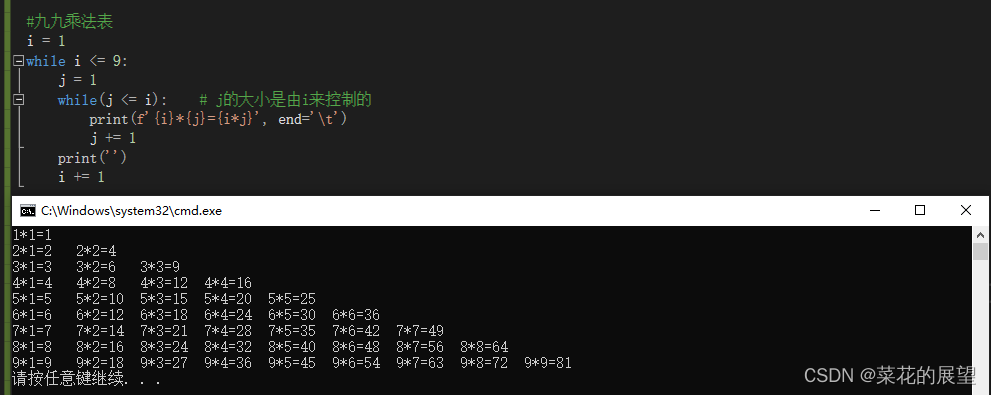 Python入门——九九乘法表 Csdn博客 