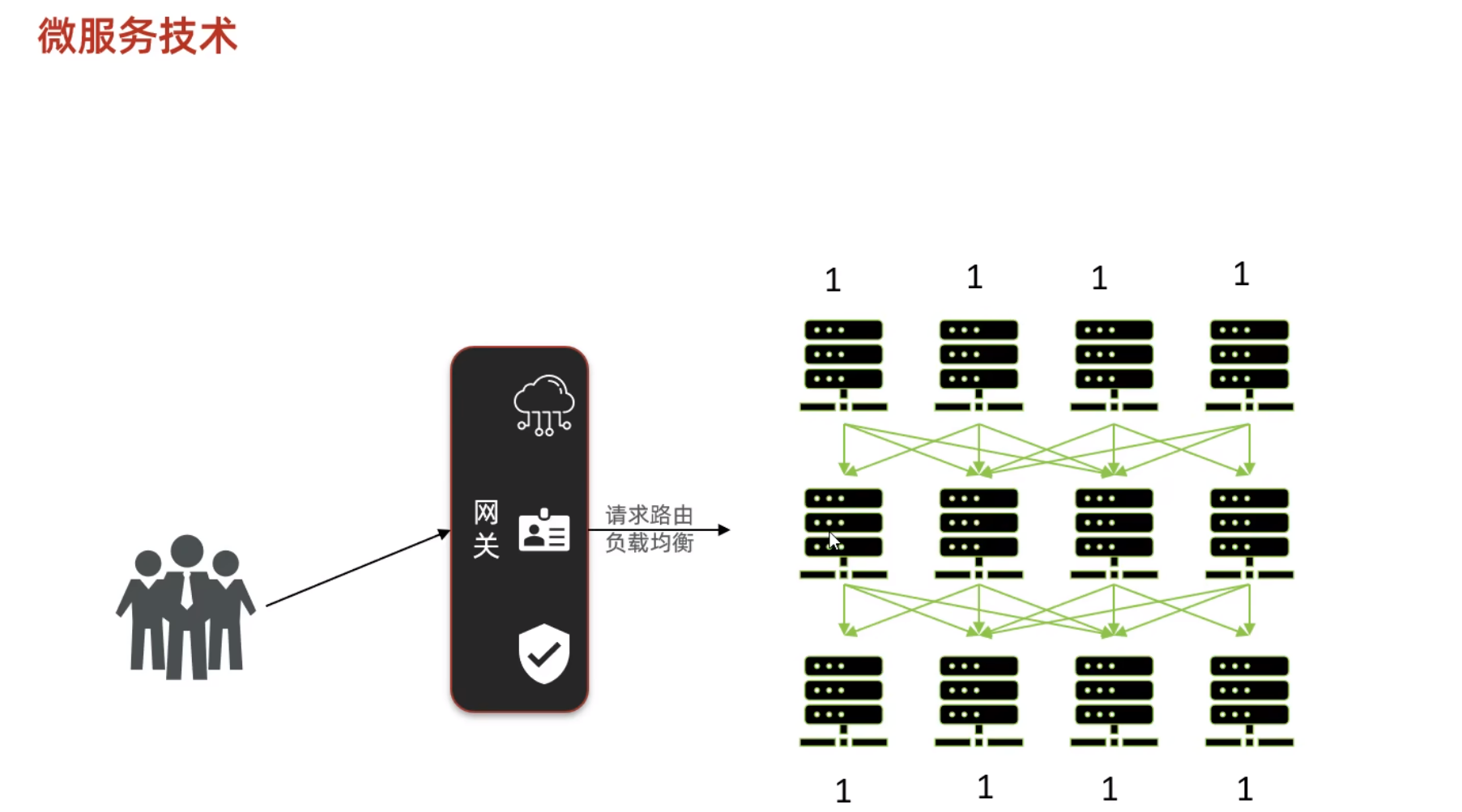 Java202303java学习笔记第三十八天常用工具包hutool随机点名器 前端导师歌谣 博客园