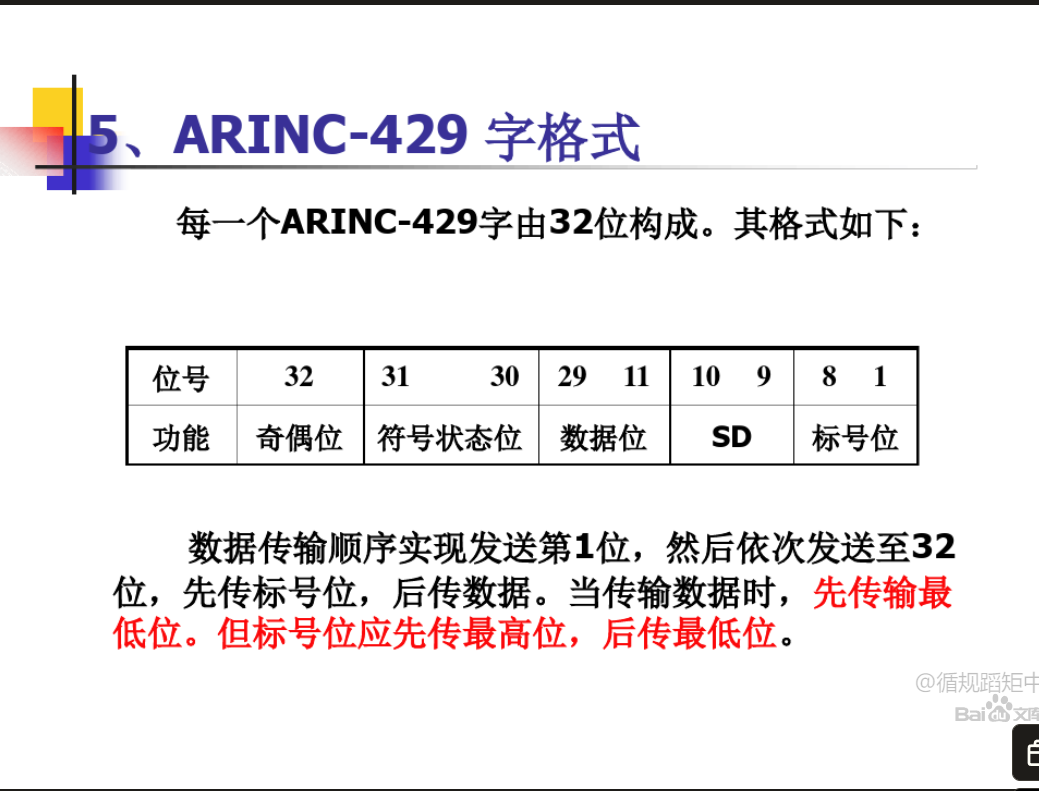 ARINC429总线基础-CSDN博客