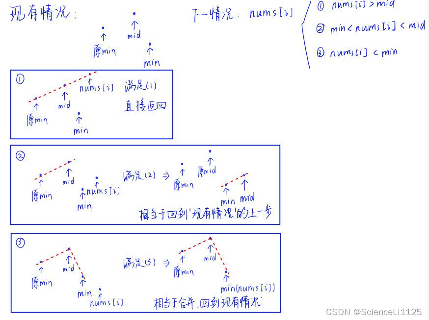 【leetcode刷题】贪心算法给你 数组 X 和 K满足 X I X I1 X Ik 1 Csdn博客 