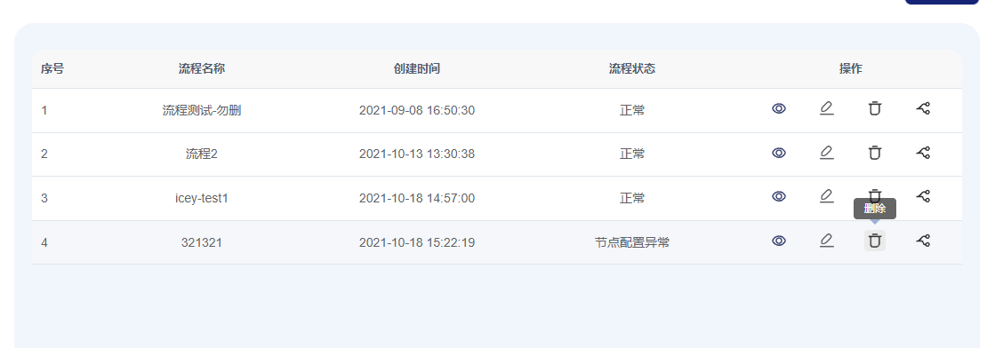 解决elementui el-tooltip，在弹框之后再次出现的问题_el-tooltip tabindex-CSDN博客
