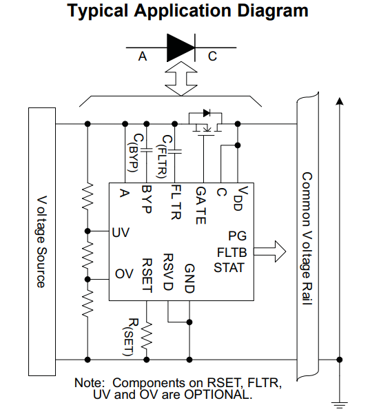 Basics of Ideal Diodes (Rev. B)-CSDN博客