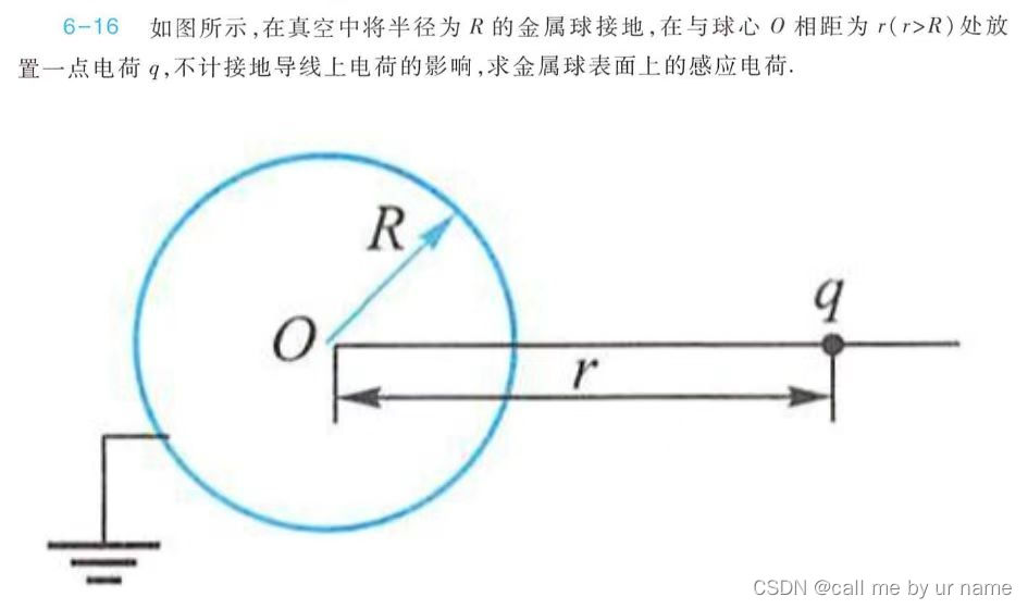 大学物理·第6章静电场中的导体与电介质_半无限长直导线的电场强度-CSDN博客