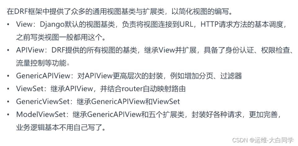 第七章restframework Drf 进阶篇genericapiview Viewset Modelviewset类的用法 Drf