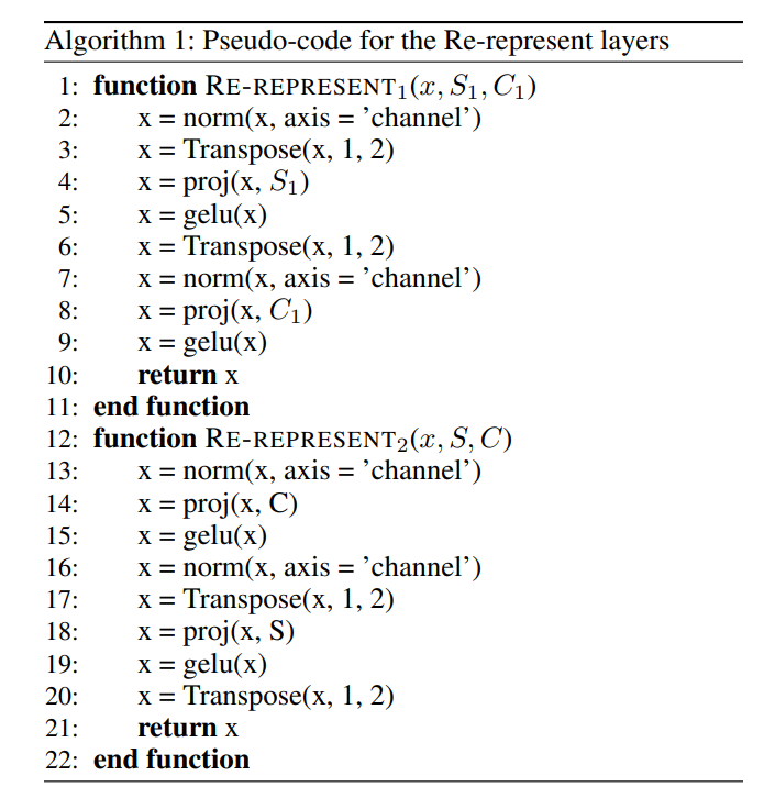 深度学习之图像分类（二十八）-- Sparse-MLP(MoE)网络详解_sparse moe-CSDN博客