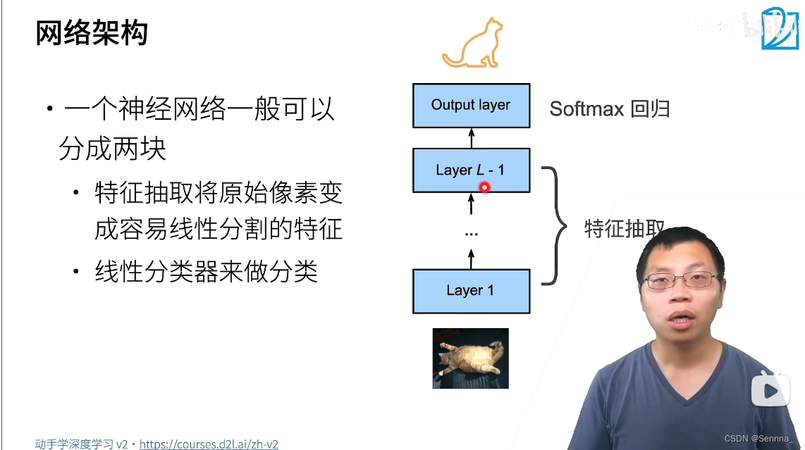 Kaggele树叶分类比赛kaggel Csdn博客 0499